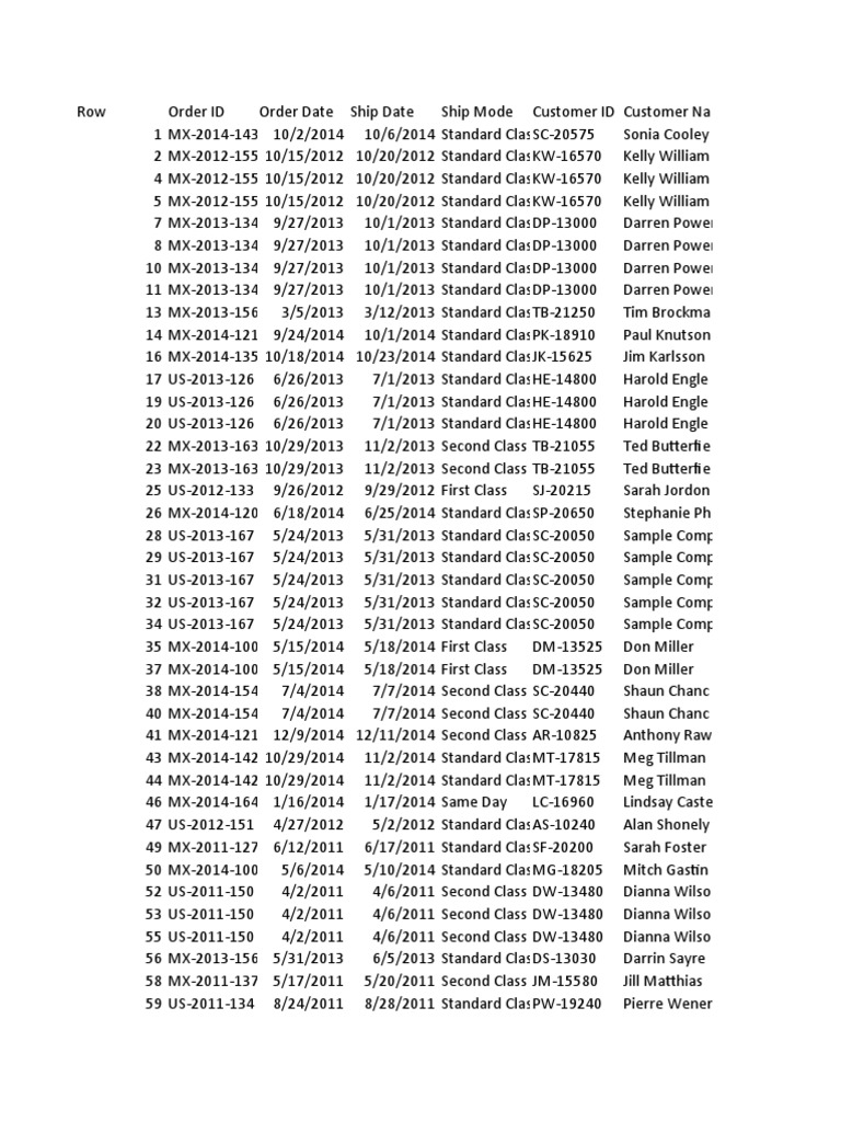 Data Connection Practice 5AMn1Hd | PDF