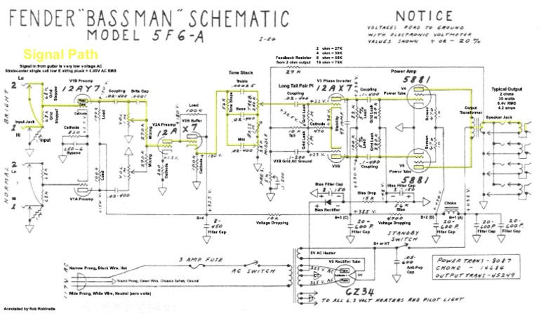 5F6A Annotated Fender Schematic PDF | PDF