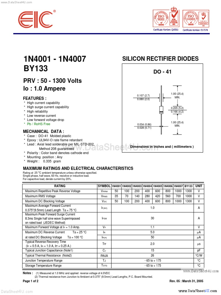 Metodos de Graficas para 1n4004 | PDF | Diode | Rectifier