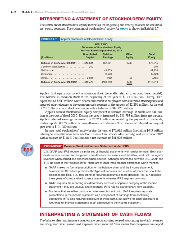 Easton, McAnally, Sommers y Zhang. Financial Statement Analysis & Valuation. Módulo 2 - Páginas ...