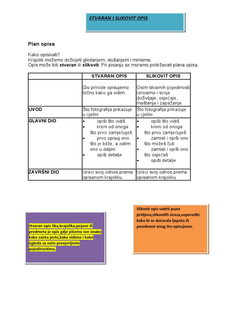 Stvaran I Slikovit Opis | PDF