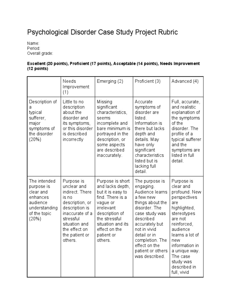 Psychological Disorder Case Study Project Rubric | PDF | Rubric ...