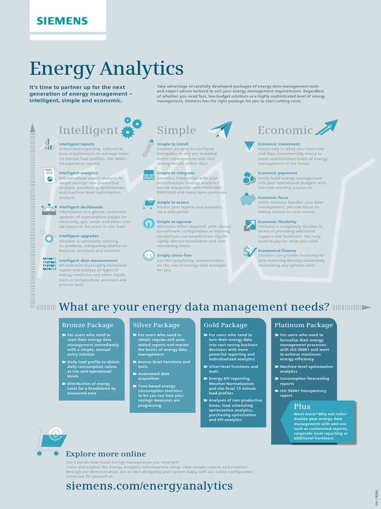 Energy Analytics Infografik-Poster | PDF | Analytics | Energy Management