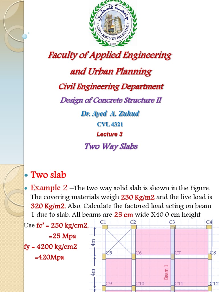 Faculty of Applied Engineering and Urban Planning | PDF | Bending ...