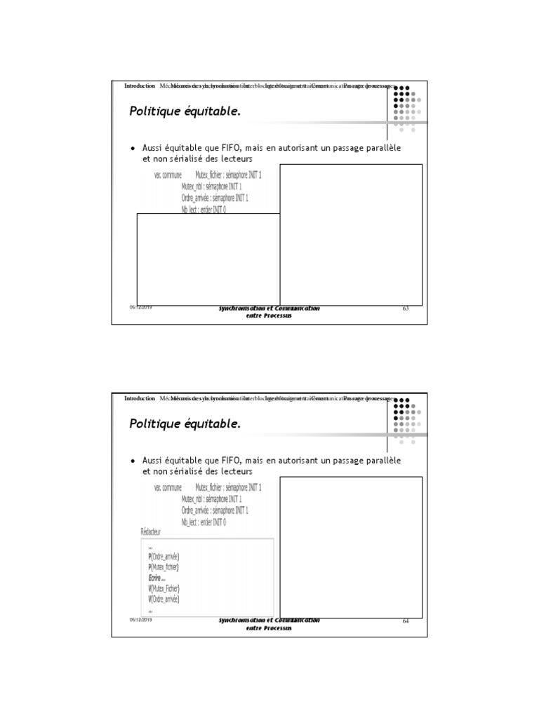 Synchronisation Et Communication Entre Processus 2 Descargar Gratis Pdf Théorie Des Graphes