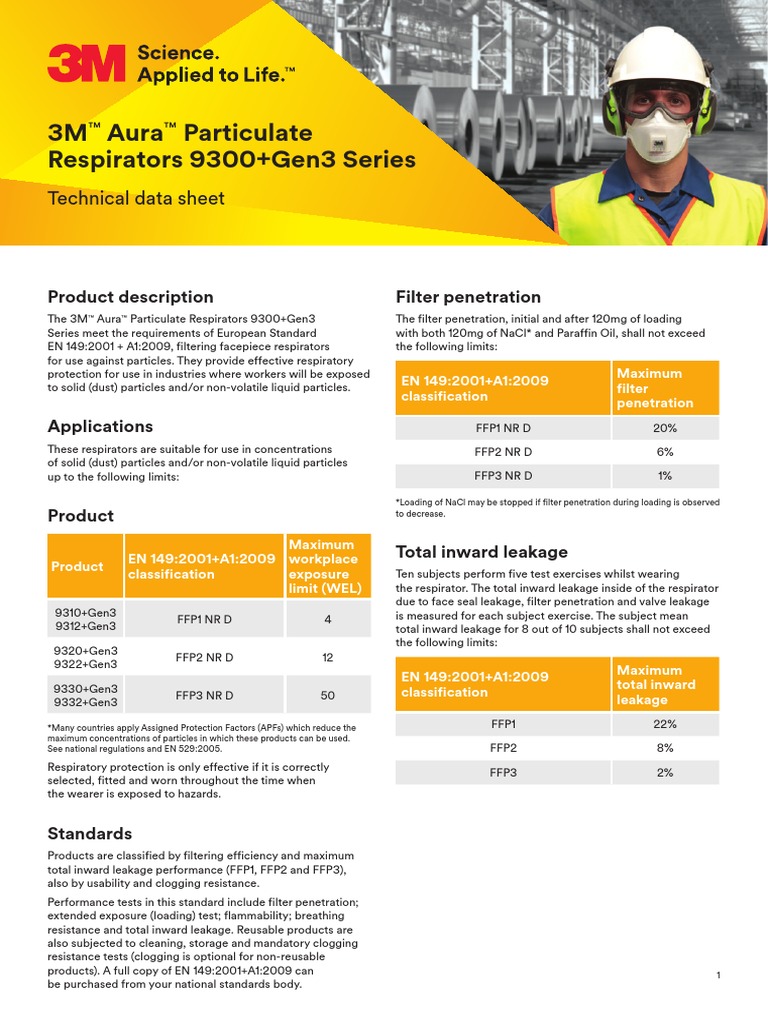 3M Aura Particulate Respirators 9300+gen3 Series: Technical Data Sheet ...