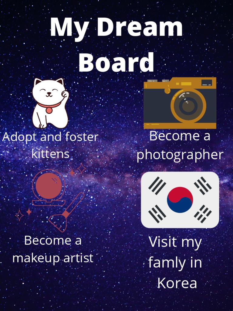 My Dream Board | PDF