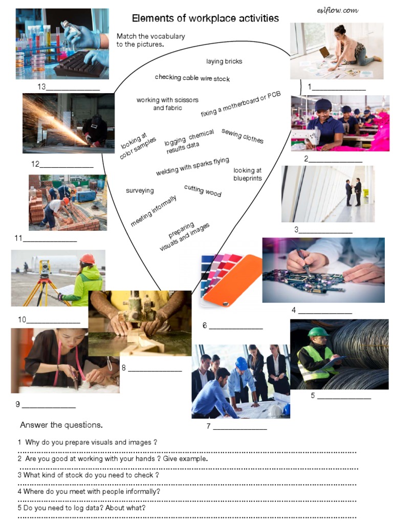 Elements of Workplace Activities: Laying Bricks | PDF