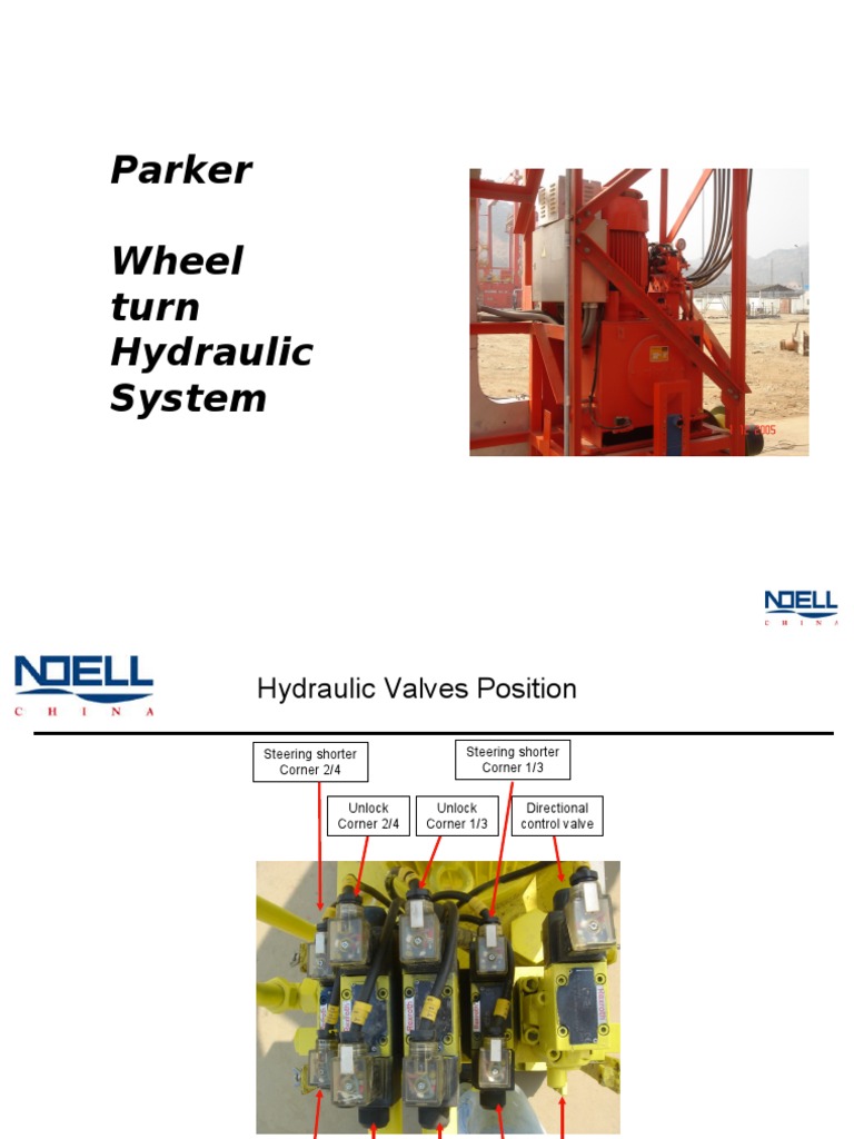 Parker Wheel Turn Hydraulic System | PDF | Valve | Piston