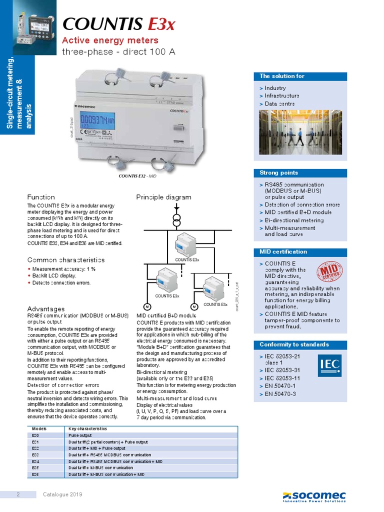 Cat Countise3x en PDF | PDF | Backlight | Electrical Engineering