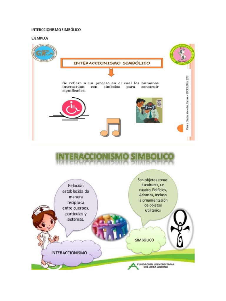 Interaccionismo Simbolico | PDF | Conceptos psicologicos | Epistemología