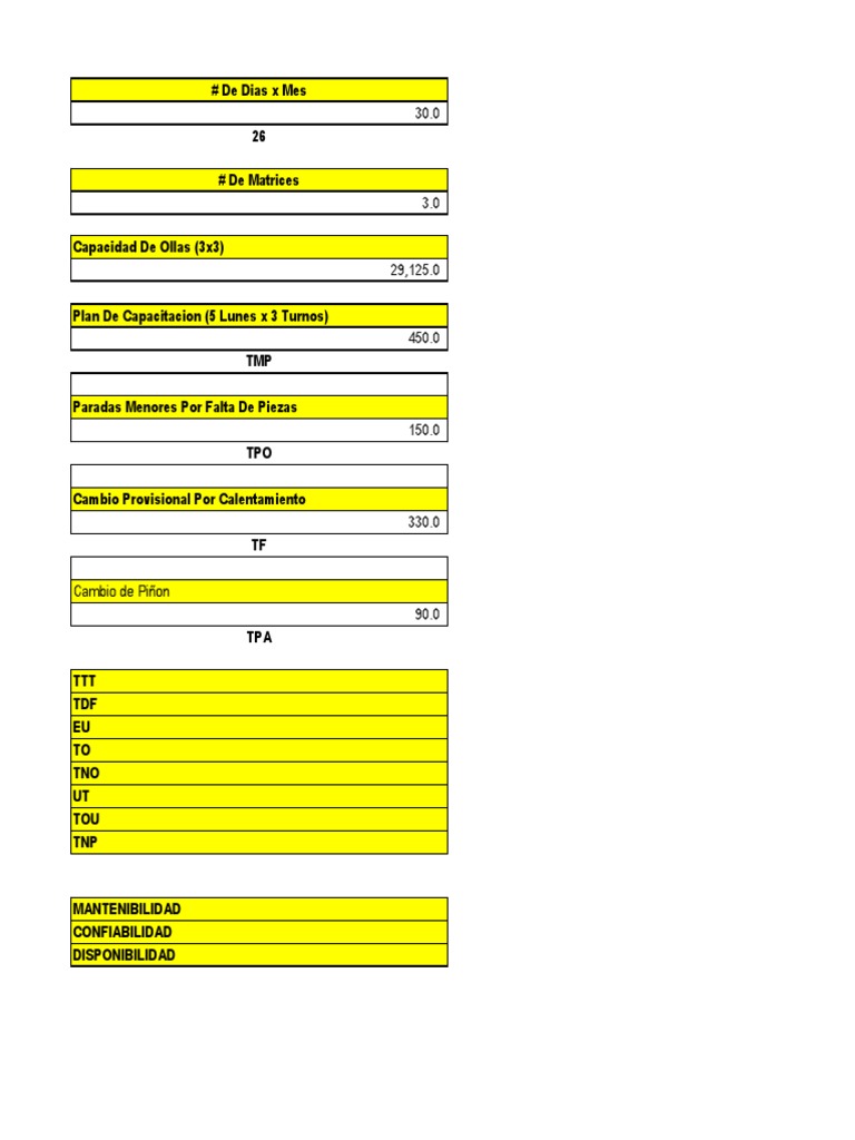 Juan David Rendon | PDF