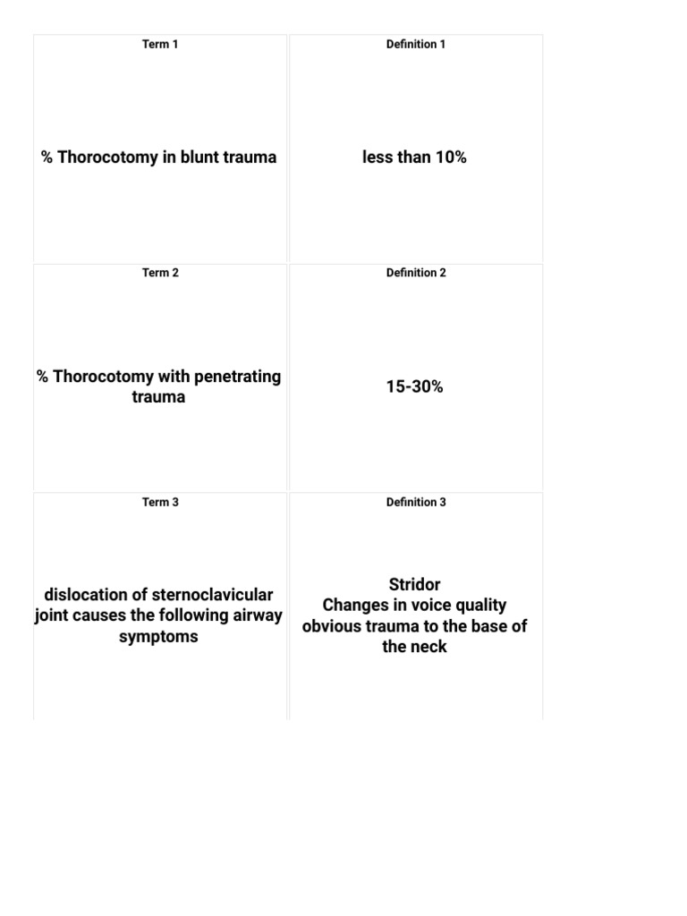 Printable Flash Cards | PDF | Abdomen | Aorta