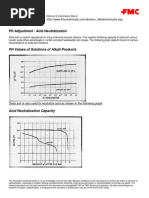 Shell Tellus Oil 68 Safety Data Sheet | PDF | Dangerous Goods | Toxicity