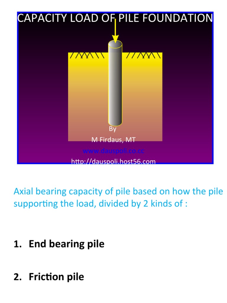 Capacity Load of Pile Foundation: by M Firdaus, MT | PDF | Deep ...