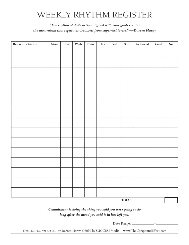 Weekly Rhythm Register | PDF | Career & Growth