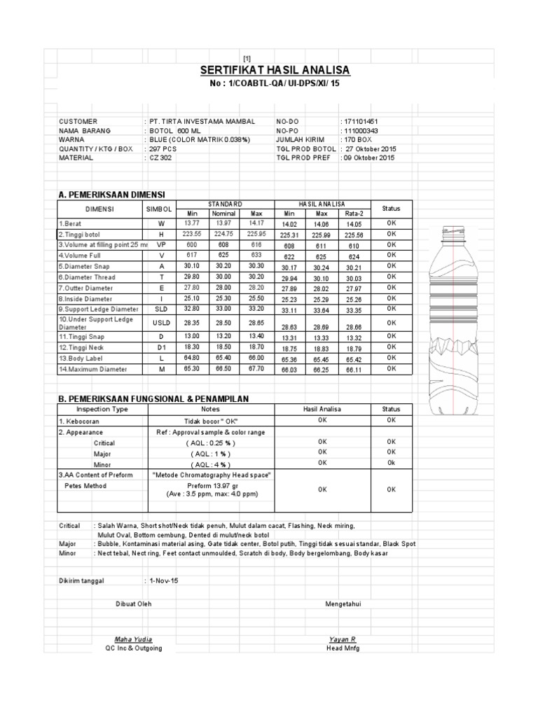 Coa Botol 600 ML Blue November 2015 | PDF | Teaching Mathematics