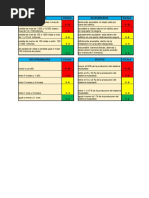 Carver + Shock Primer - FDA | PDF | Alimentos | Seguridad alimenticia