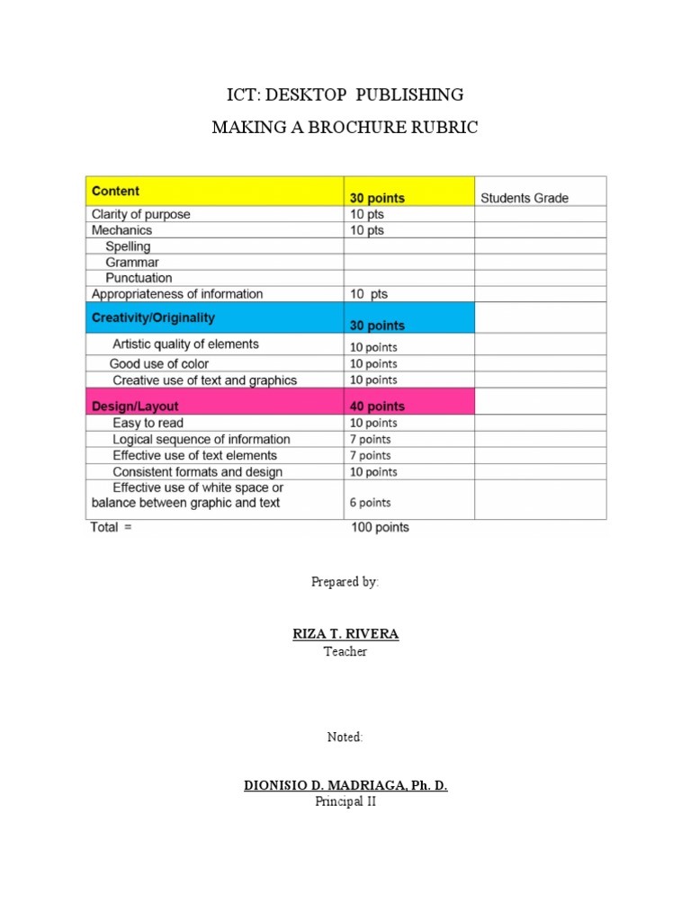 Ict: Desktop Publishing Making A Brochure Rubric: Riza T. Rivera | PDF