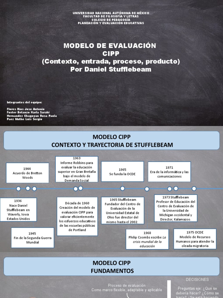 Modelo CIPP | PDF | Evaluación | Presupuesto