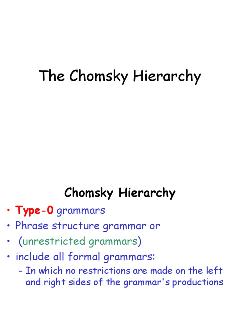 Lec-34 Chomsky - Hierarchy | PDF | Models Of Computation | Languages