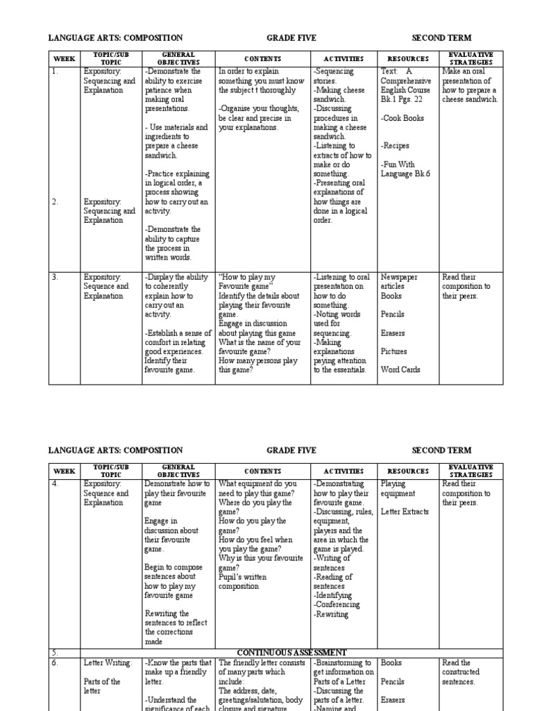 Grade 5 Language Arts Composition Guide | PDF | Word | English Language