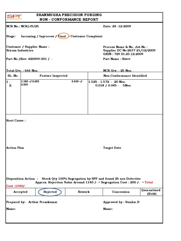 Shanmugha Precision Forging Non - Conformance Report: Total Cost:1340 | PDF
