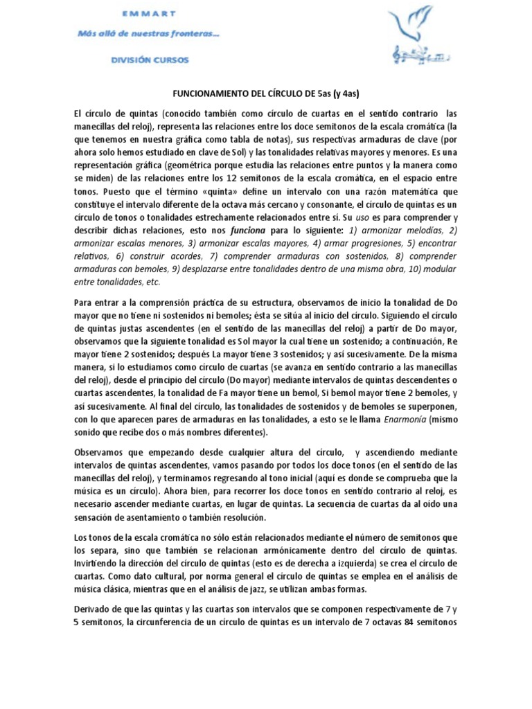 Funcionamiento del Círculo MUSICAL | PDF | Escala (música ...