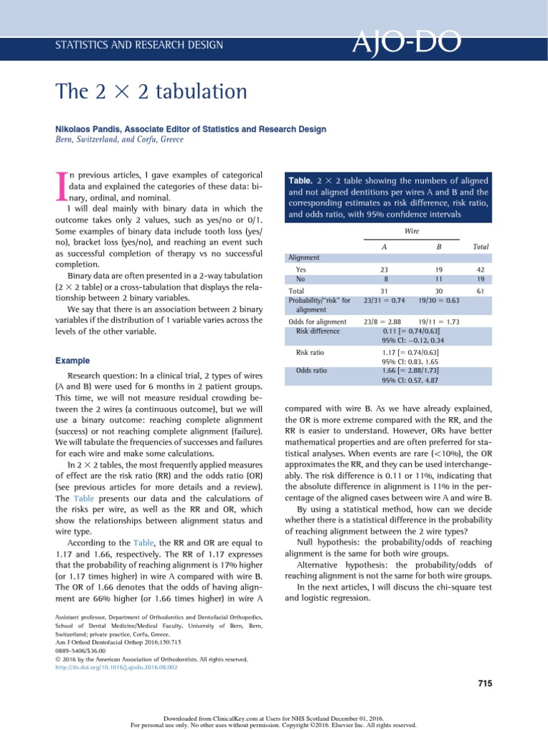 The 2x2 Tabulation | PDF | Odds Ratio | Statistics