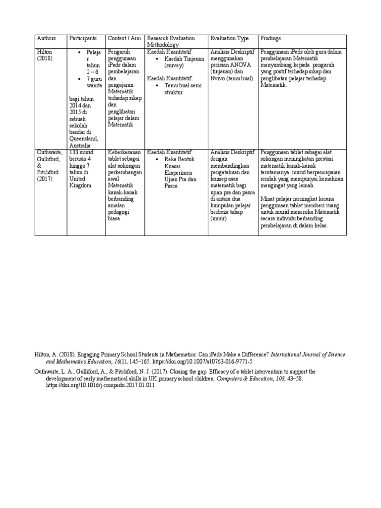 Synthesis Matrix | PDF