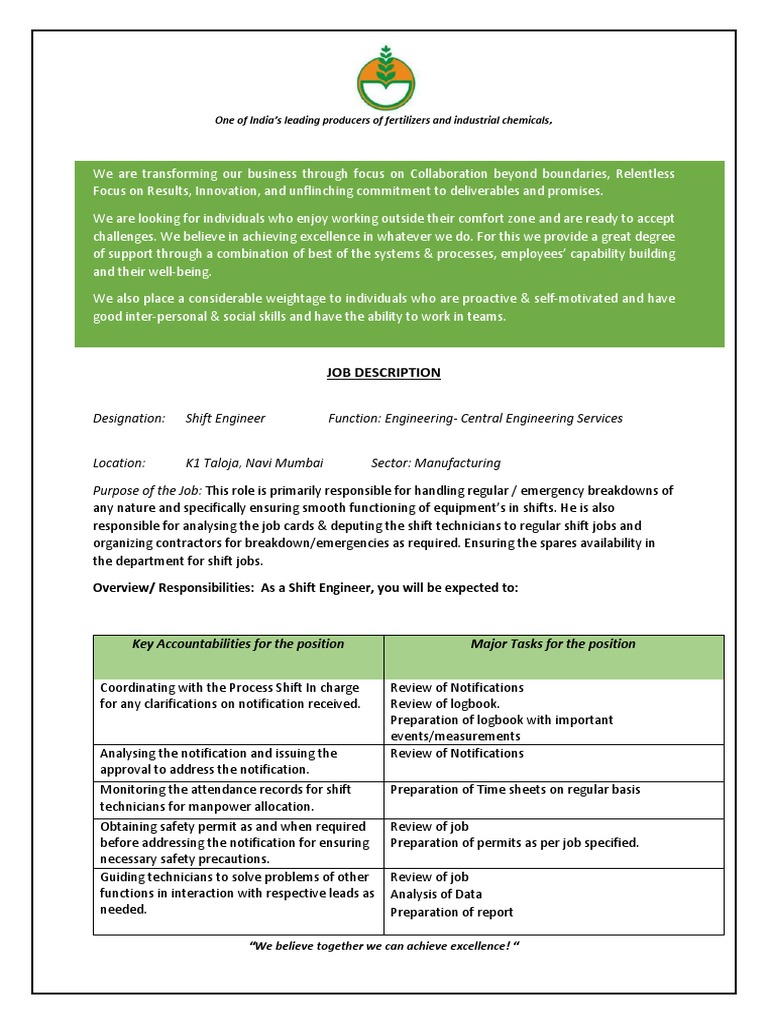 Job Description: Designation: Shift Engineer Function: Engineering ...