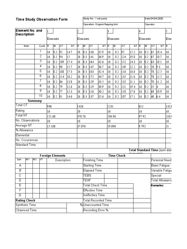 Time Study Observation Form: Element No. and Description | PDF ...