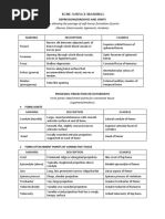 Bone Markings Guide | PDF