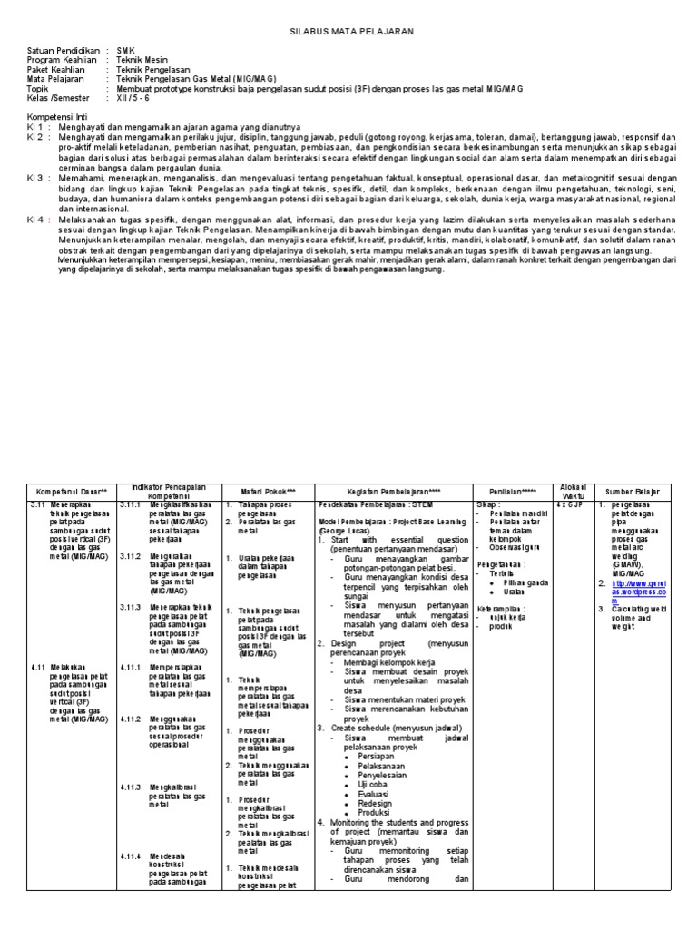 Baud W. Silabus - Teknik Pengelasan Gas Metal MIG-MAG Kelas XII | PDF