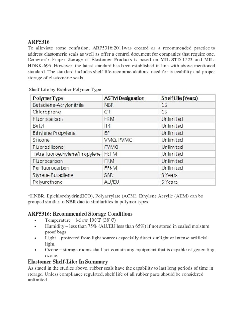 Elastomer Self Life Standard - ARP5316 | PDF | Shelf Life | Elastomer