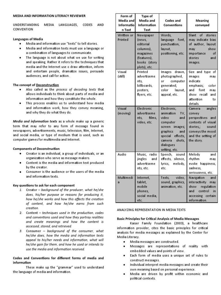 Media and Information Texts As A Whole Make Up A Generic | PDF | Mass ...