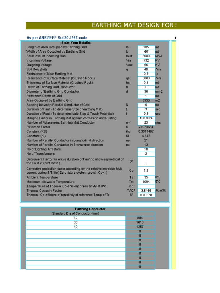 Earthing Mat Design For Sub Station: As Per ANSI/IEEE STD 80-1986 Code | PDF | Physical ...
