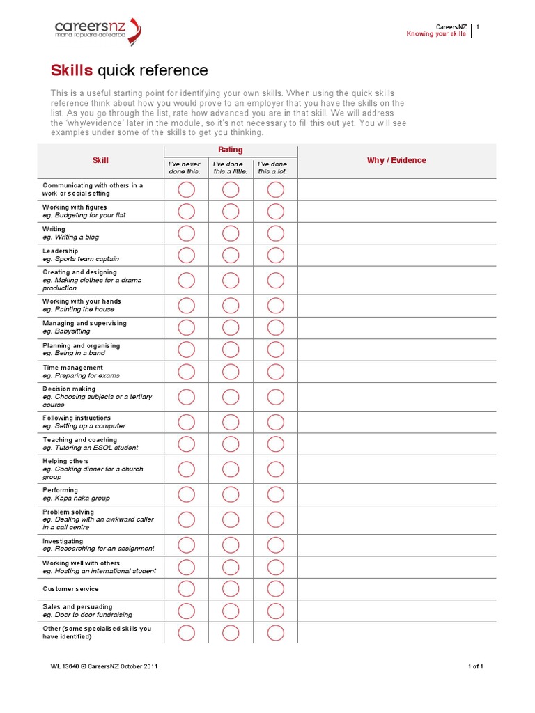 Quick Skills Reference | PDF