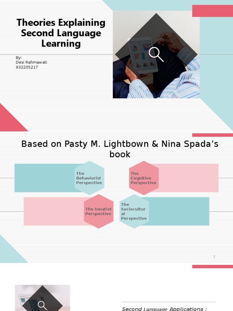 Theories Explaining Second Language Learning: By: Desi Rahmawati 932205217 | Download Free PDF ...