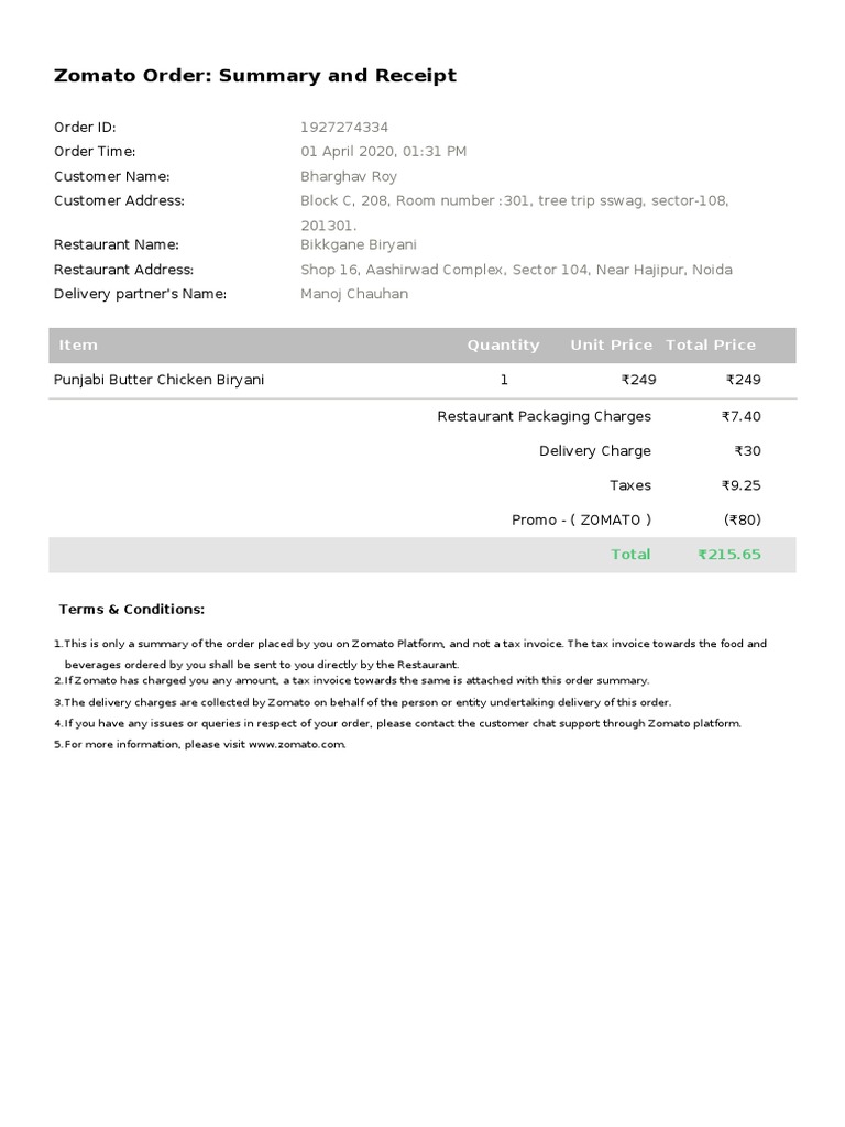 Zomato Order: Summary and Receipt: Item Quantity Unit Price Total Price ...