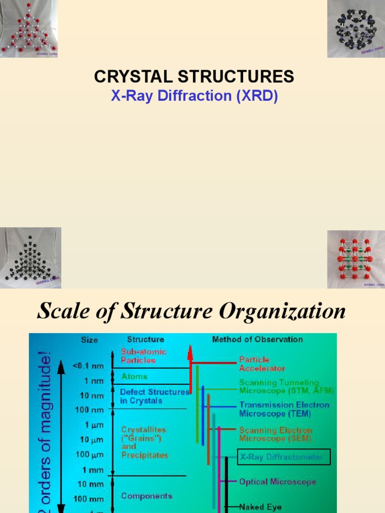 Crystal Structures: X-Ray Diffraction (XRD) | PDF | X Ray ...