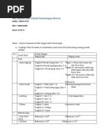 Standar Mutu Karkas Daging Ayam SNI 3924 | PDF