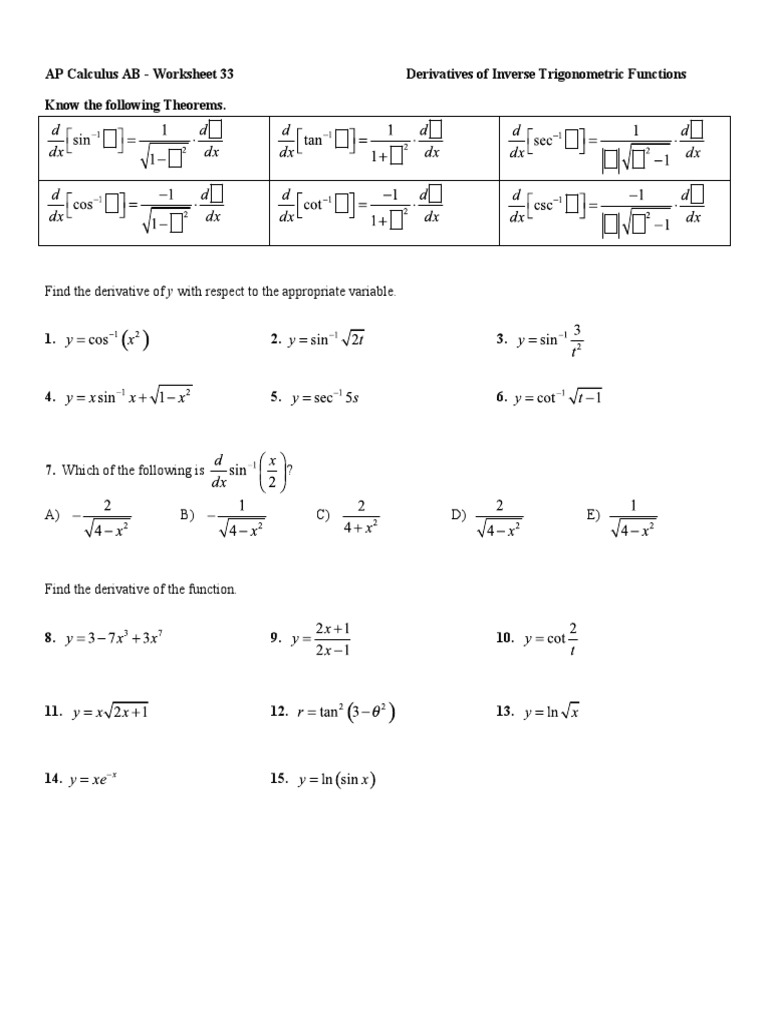 Derivatives of Inverse Trig Functions PDF | PDF
