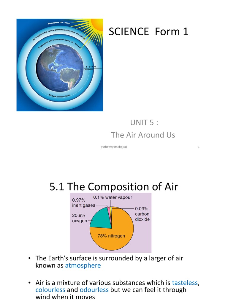 Understanding Air: Composition & Properties | PDF | Atmosphere Of Earth ...