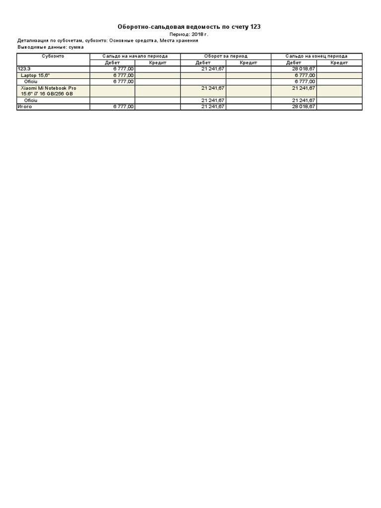 123 Mijloace Fixe PDF | PDF