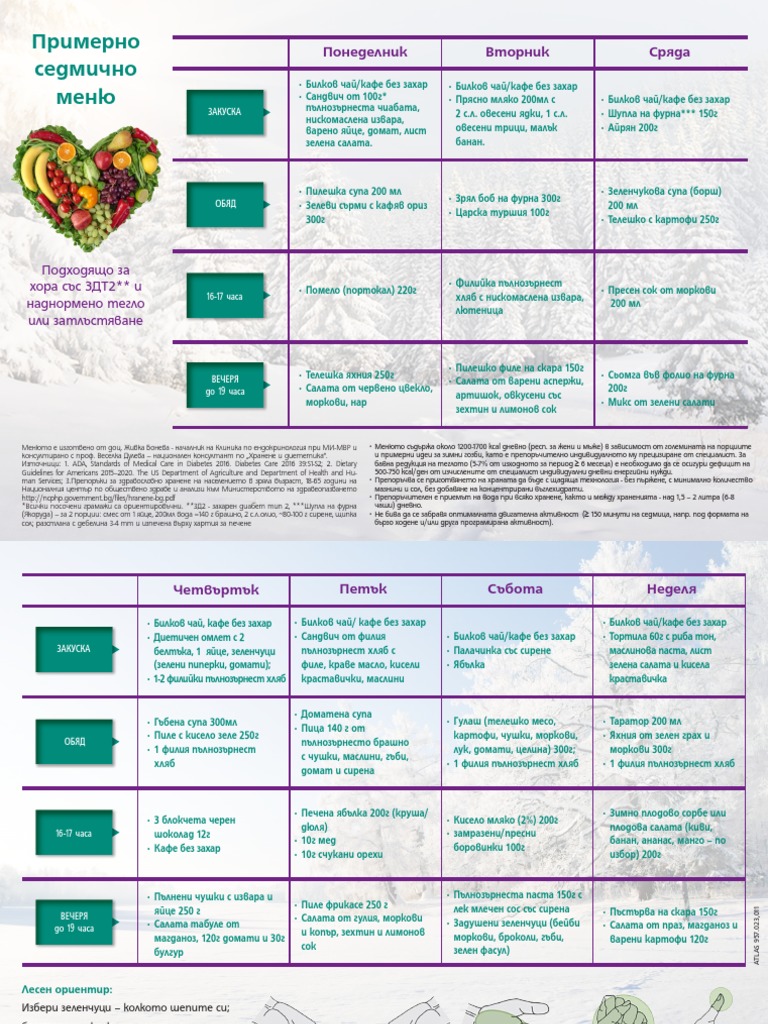 Diabetes Menu 10-2016 PDF | PDF