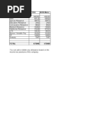 CTC Salary Breakdown and Structure | PDF | Pension | Salary