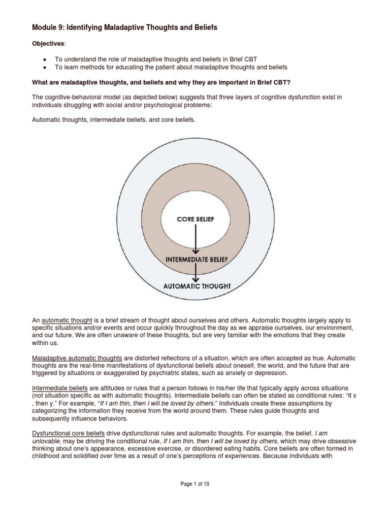 CBTMod9 - Identification of Automatic Thoughts | PDF | Cognitive ...