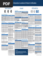 API 500 505 Presentation | PDF | Gas Technologies | Gases