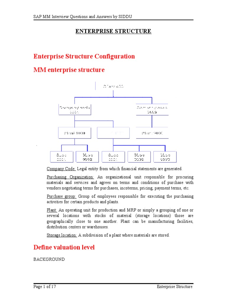 01enterprise Structure | PDF | Sap Se | Logistics